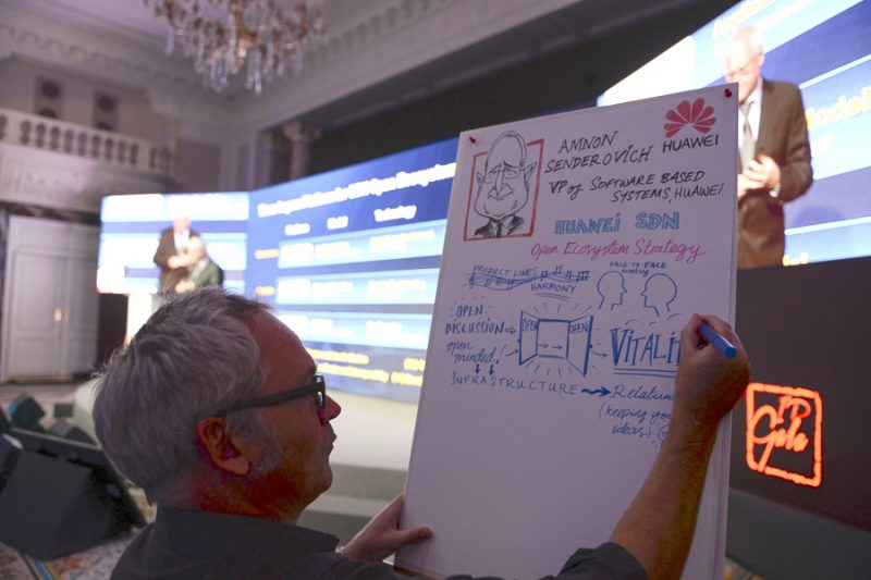 Mind Mapping Artist Barcelona | Hire Entertainment Barcelona ...